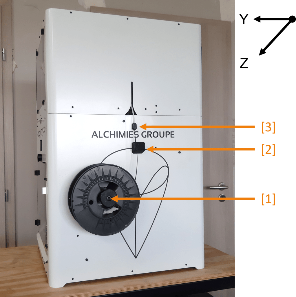 Manuel MOEBIUS – Alchimies
